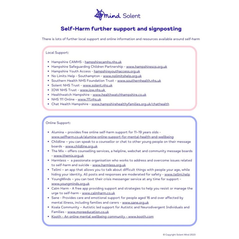 Resources - Mind Solent