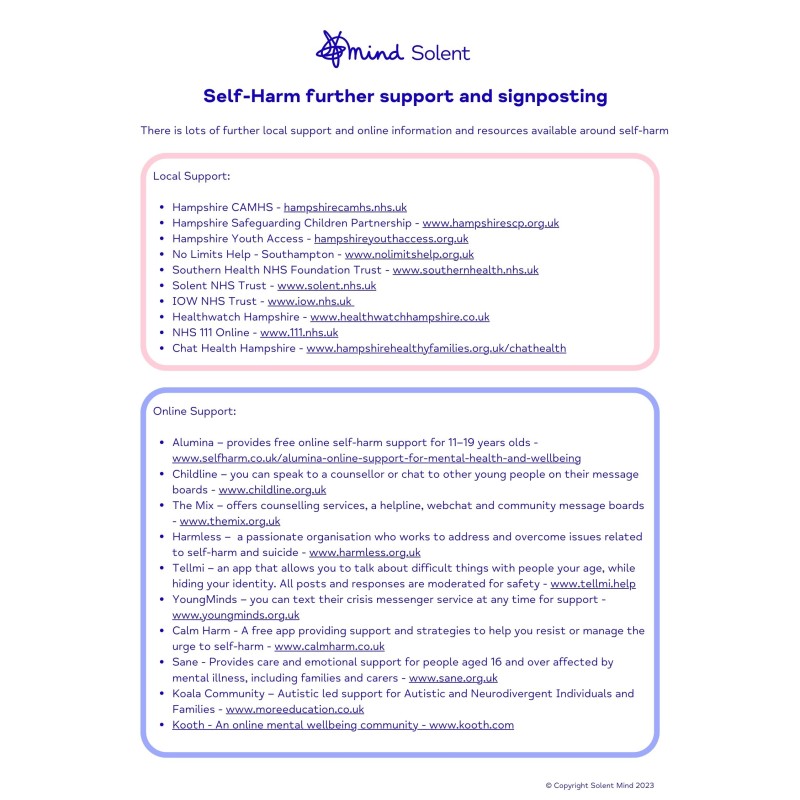 Resources - Mind Solent